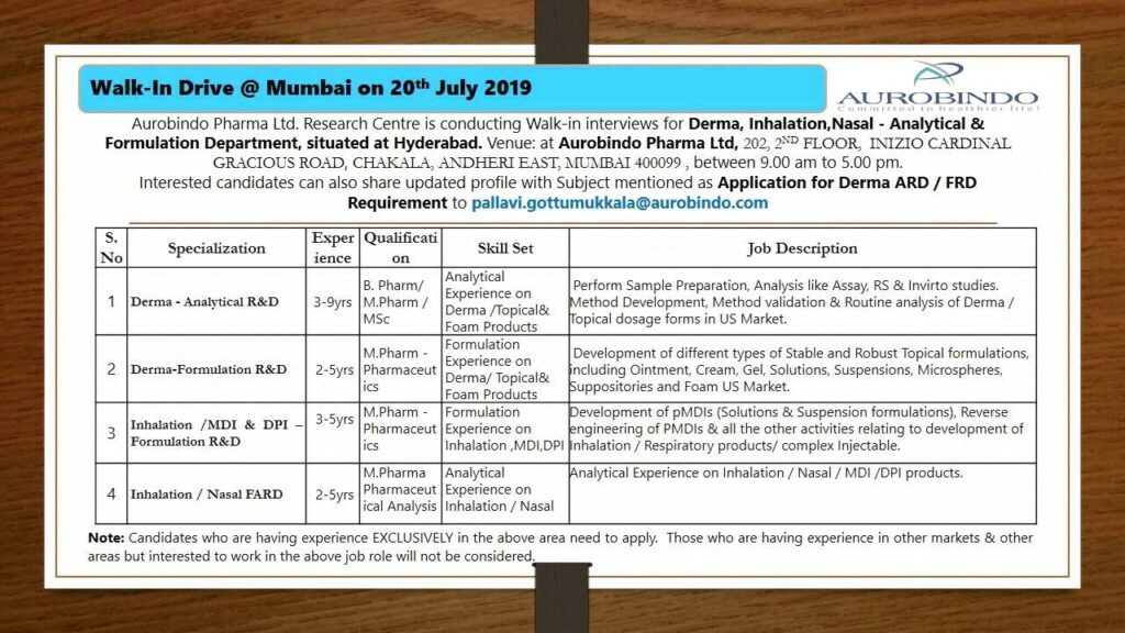 Auribindo Pharma Walk-In Interview For Multiple Position Auribindo Pharma Walk-In Interview For Multiple Position